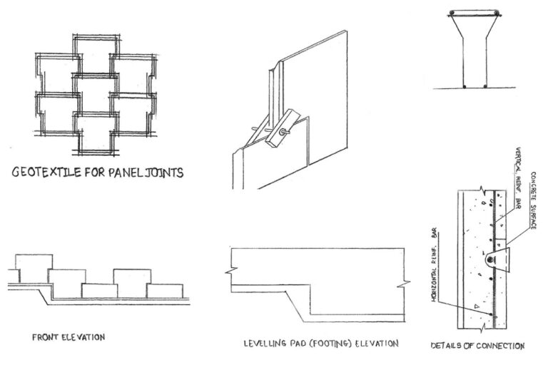Reinforced Soil Wall Construction - Welcome to MaRS Consultancy