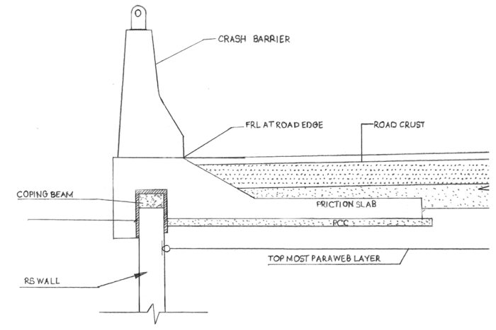Reinforced Soil Wall Construction - Welcome to MaRS Consultancy